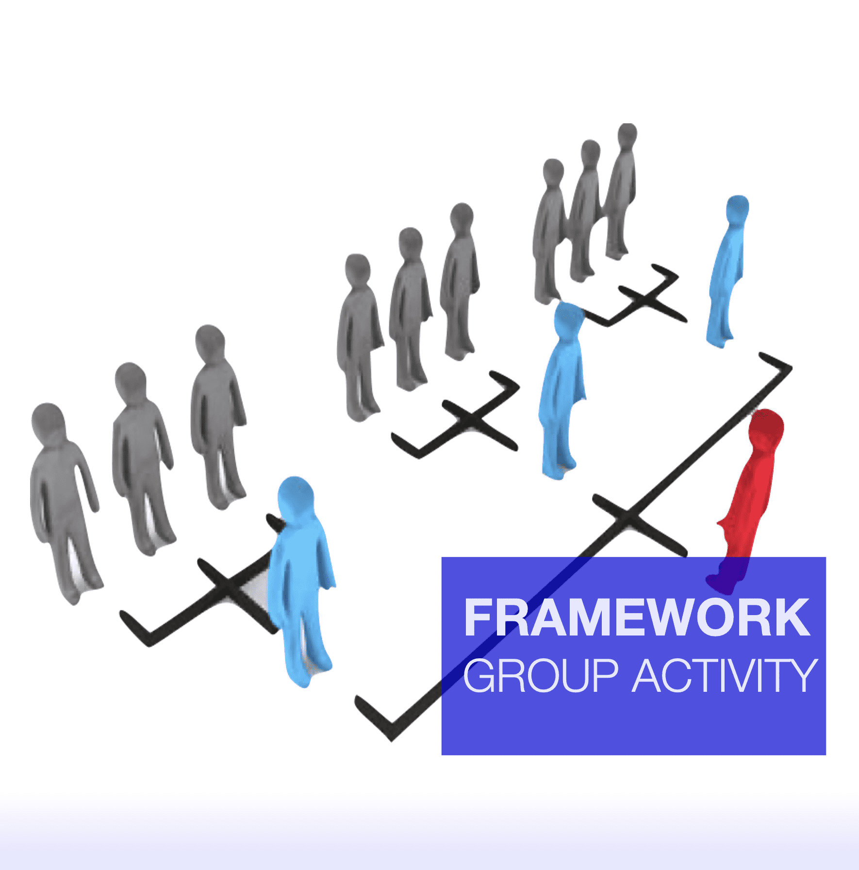 Group activity - personality styles